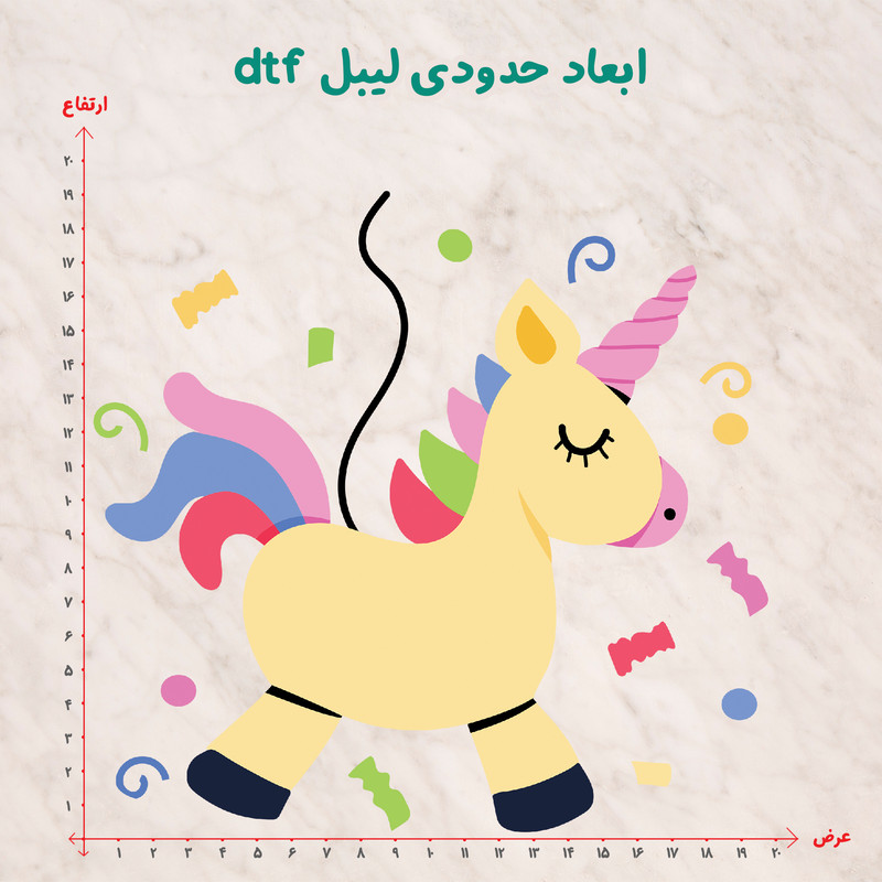 قیمت و خرید استیکر پارچه و لباس مدل dtf طرح یونیکورن کد H20.199 مجموعه 3 عددی