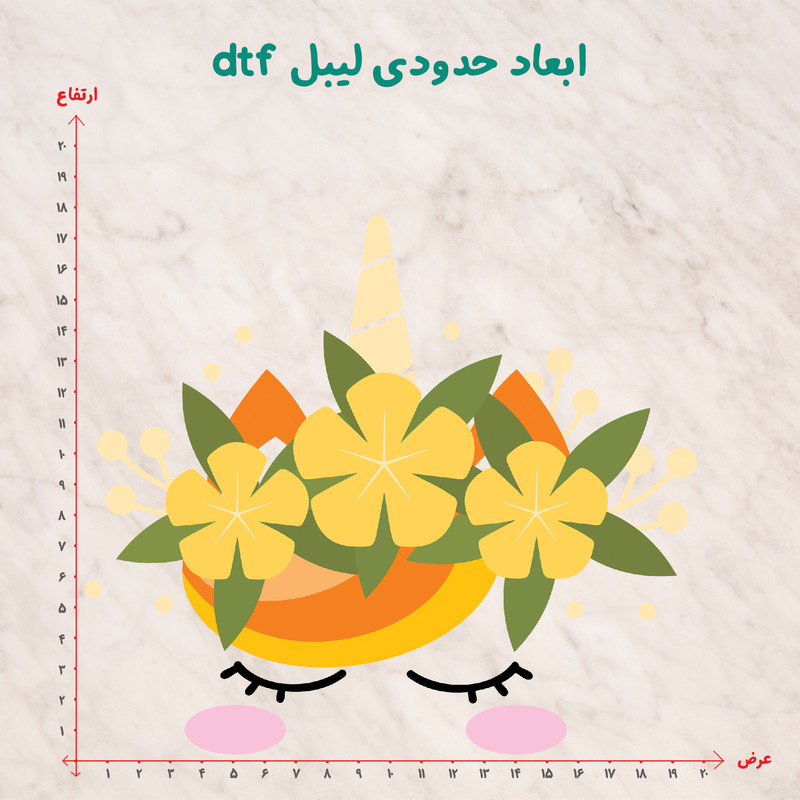 قیمت و خرید استیکر پارچه و لباس مدل dtf طرح یونیکورن کد H20.121 مجموعه 3 عددی