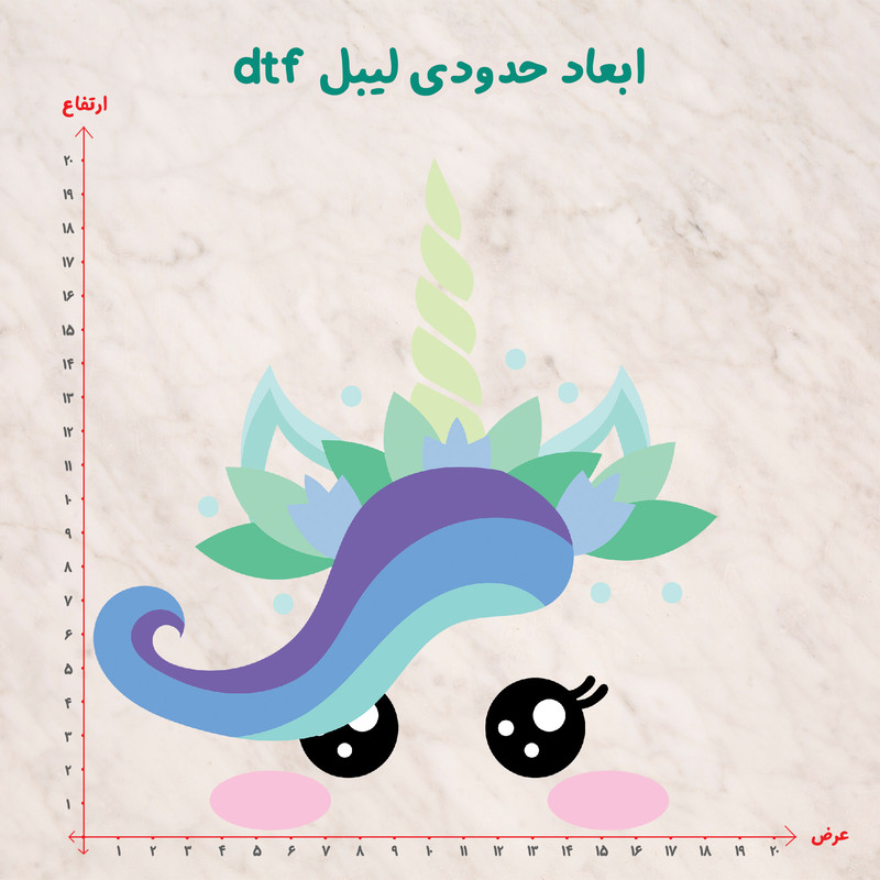 قیمت و خرید استیکر پارچه و لباس مدل dtf طرح یونیکورن کد H20.117 مجموعه 3 عددی