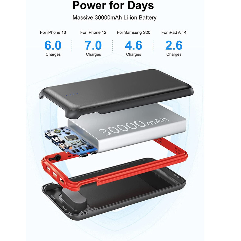 قیمت و خرید پاوربانک مدل YD-887B ظرفیت 30000 میلی آمپر ساعت