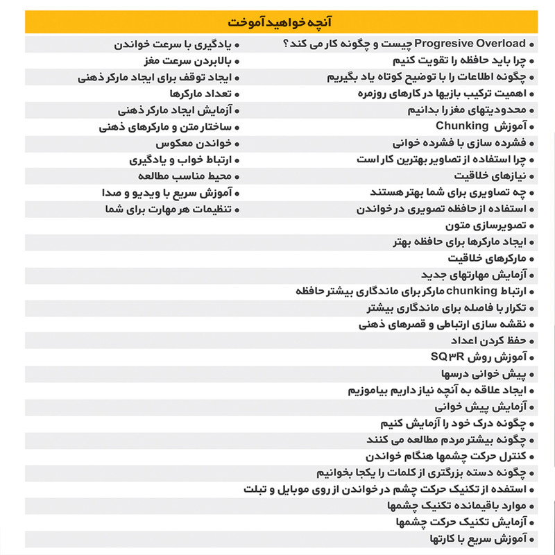 قیمت و خرید نرم افزار آموزش تقویت حافظه و تند خوانی نشر اطلس آبی