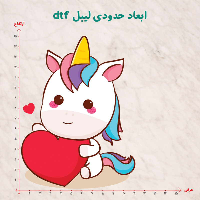 مشخصات، قیمت و خرید استیکر پارچه و لباس مدل dtf طرح یونیکورن کد H15.564 مجموعه 4 عددی | دیجی‌کالا