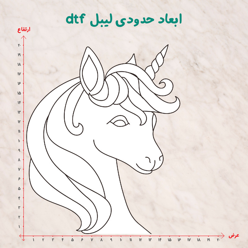 قیمت و خرید استیکر پارچه و لباس مدل dtf طرح یونیکورن کد H20.1041 مجموعه 3 عددی