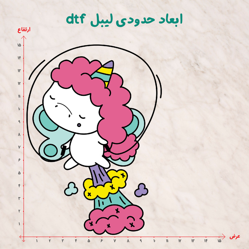 قیمت و خرید استیکر پارچه و لباس مدل dtf طرح یونیکورن کد H15.597 مجموعه 4 عددی