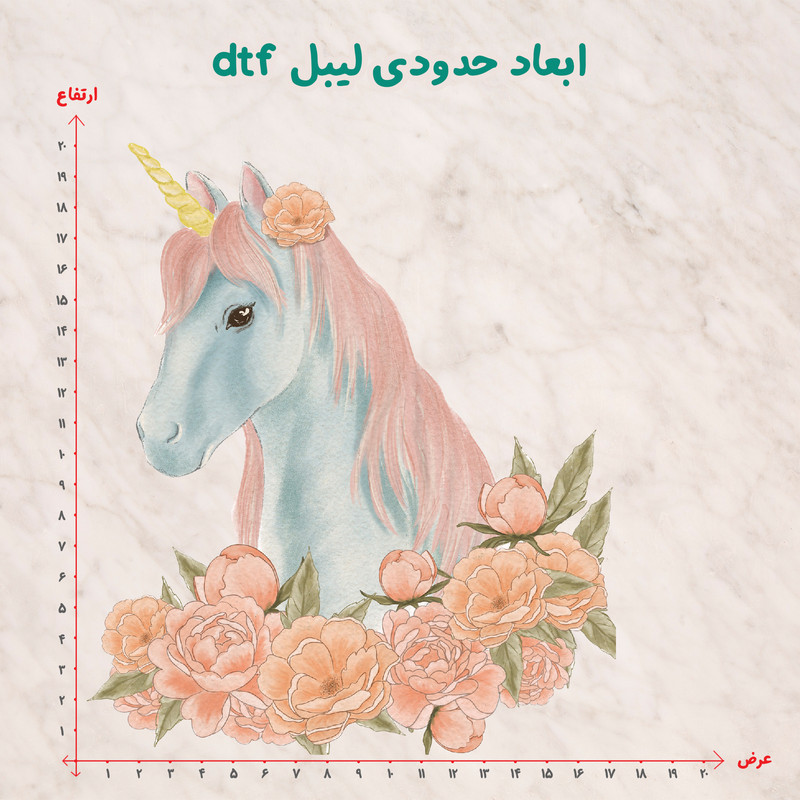 قیمت و خرید استیکر پارچه و لباس مدل dtf طرح یونیکورن کد H20.539 مجموعه 3 عددی