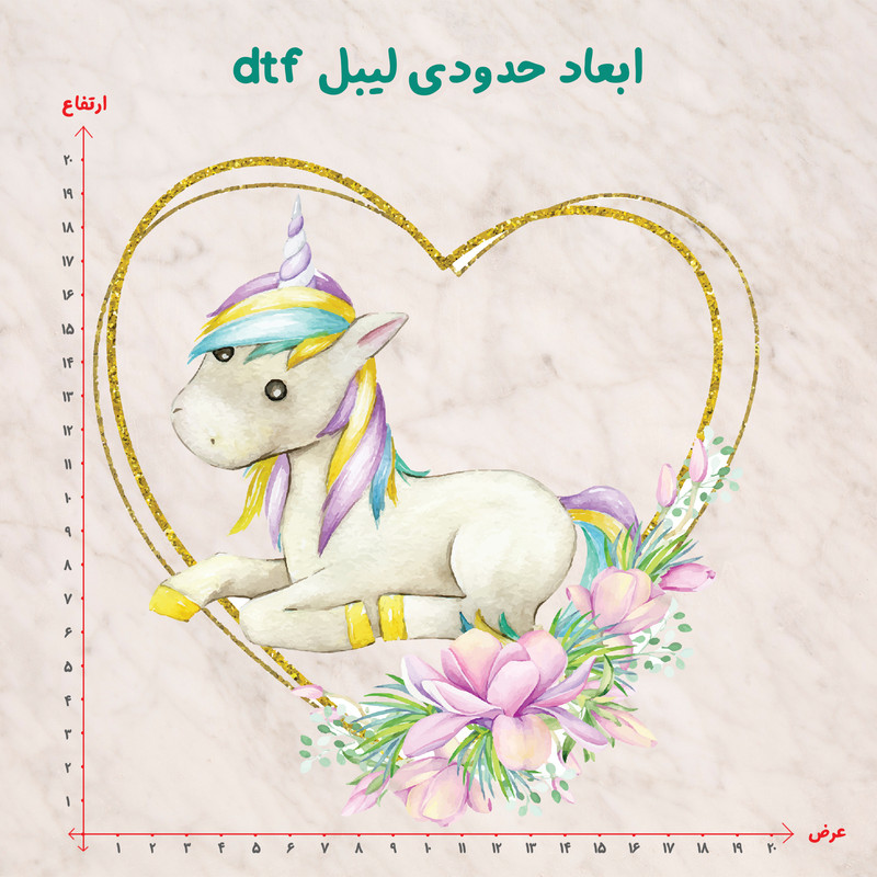 قیمت و خرید استیکر پارچه و لباس مدل dtf طرح یونیکورن کد H20.523 مجموعه 3 عددی