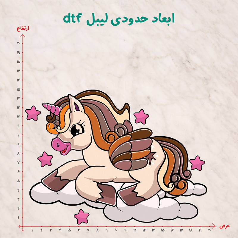 قیمت و خرید استیکر پارچه و لباس مدل dtf طرح یونیکورن کد H20.661 مجموعه 3 عددی