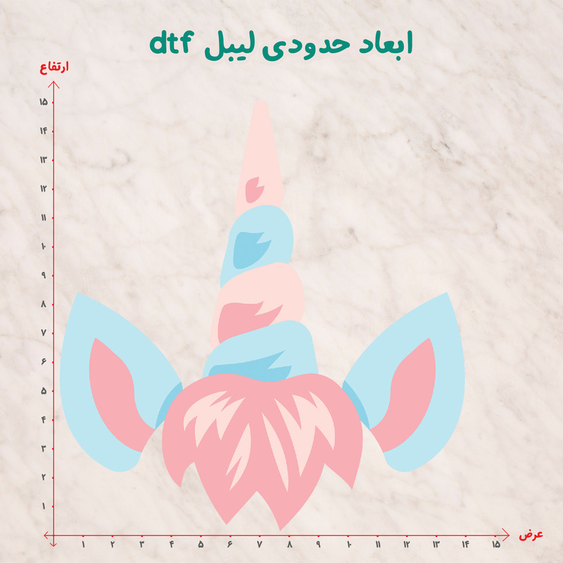 قیمت و خرید استیکر پارچه و لباس مدل dtf طرح یونیکورن کد H15.23 مجموعه 4 عددی