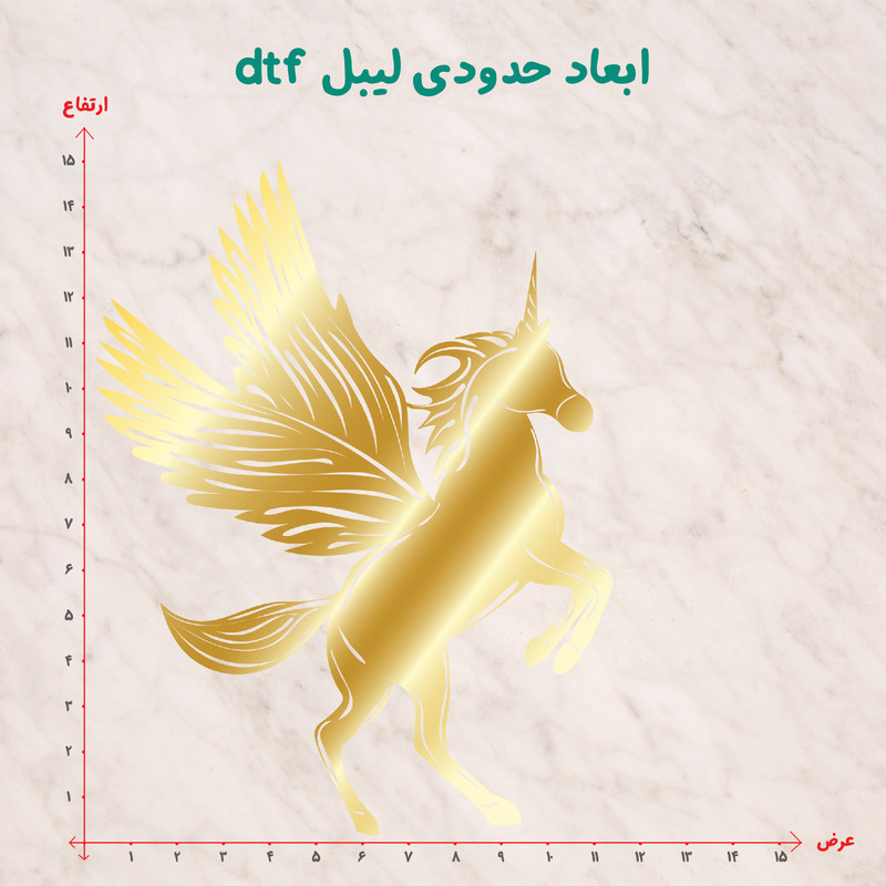 قیمت و خرید استیکر پارچه و لباس مدل dtf طرح یونیکورن کد H15.1117 مجموعه 4 عددی