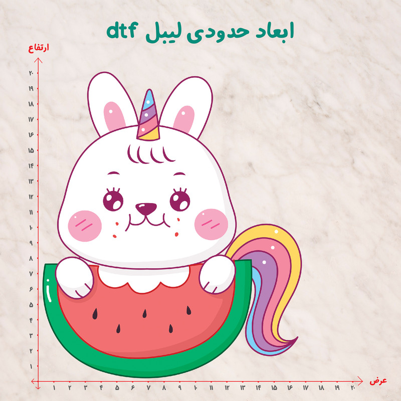 قیمت و خرید استیکر پارچه و لباس مدل dtf طرح یونیکورن کد H20.450 مجموعه 3 عددی