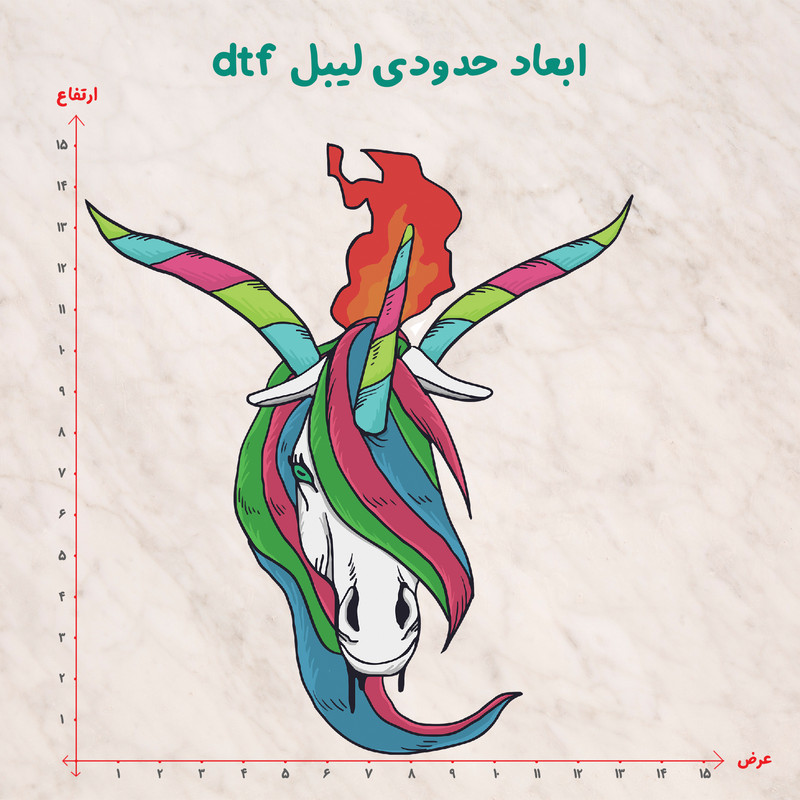 قیمت و خرید استیکر پارچه و لباس مدل dtf طرح یونیکورن کد H15.255 مجموعه 4 عددی