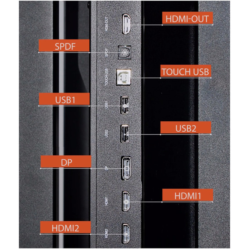 قیمت و خرید برد هوشمند جی پلاس مدل GSB-86JB
