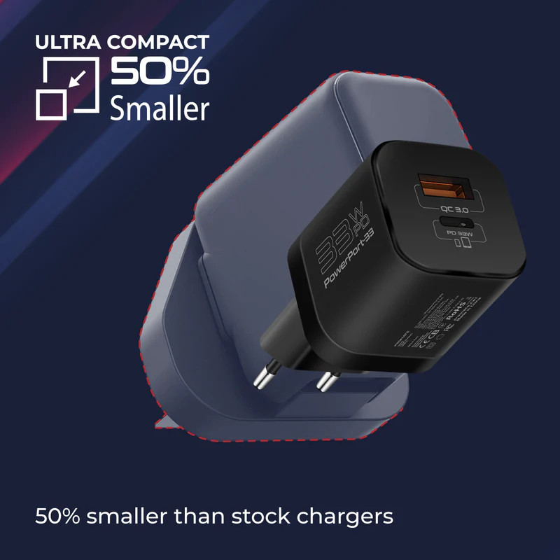 قیمت و خرید شارژر دیواری 33 وات پرومیت مدل POWERPORT-33.BLK.EU