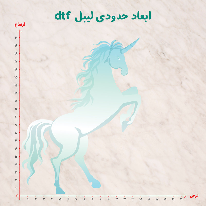 قیمت و خرید استیکر پارچه و لباس مدل dtf طرح یونیکورن کد H20.171 مجموعه 6 عددی