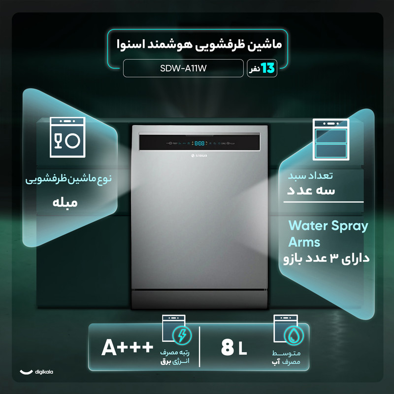 قیمت و خرید ماشین ظرفشویی 13 نفره اسنوا مدل SDW-A11W