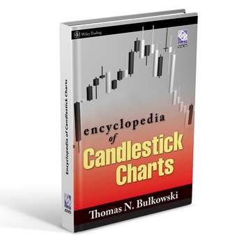 قیمت و خرید کتاب Encyclopedia of Candlestick Charts اثر Thomas N ...