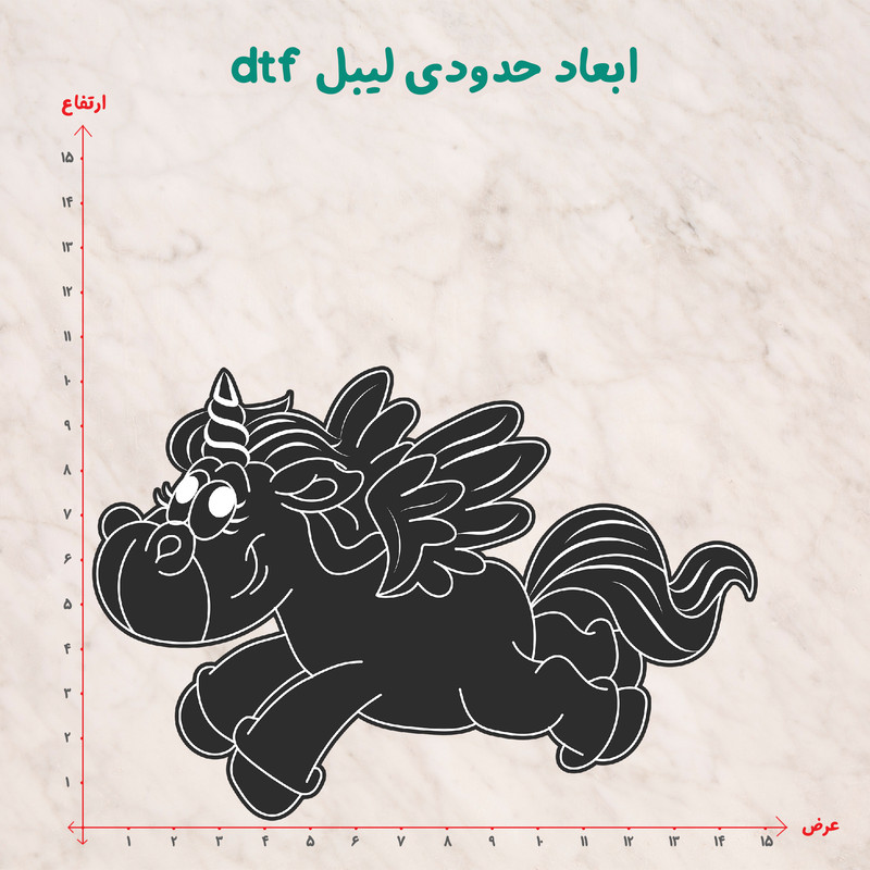 قیمت و خرید استیکر پارچه و لباس مدل dtf طرح یونیکورن کد H15.1201 مجموعه 4 عددی