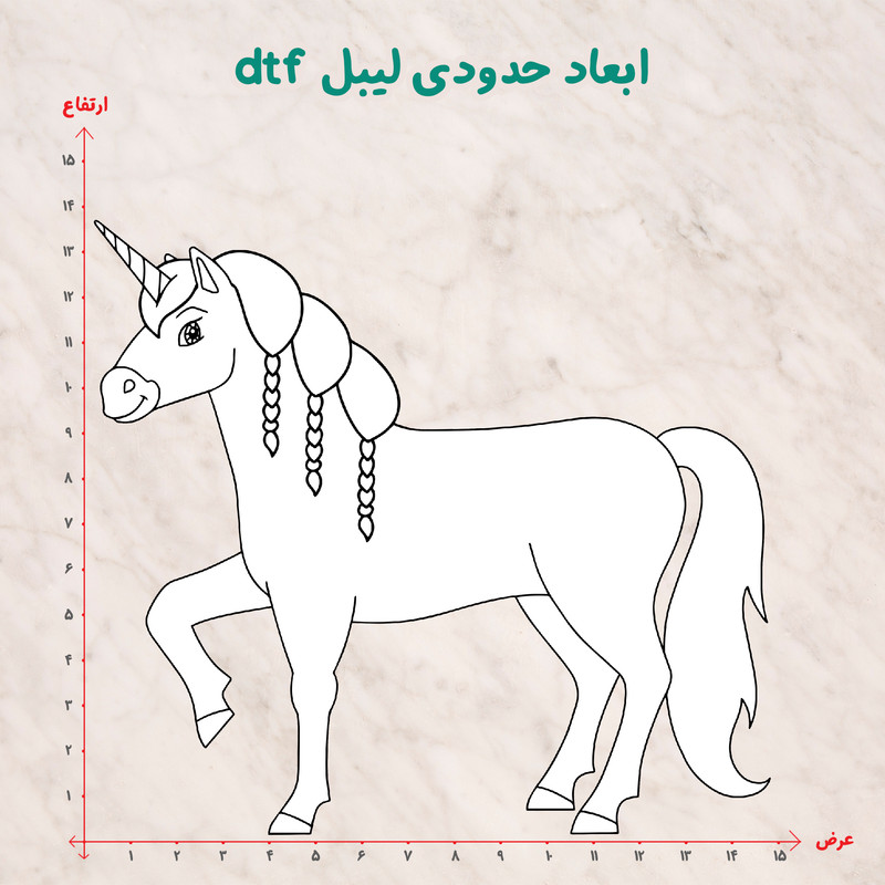 قیمت و خرید استیکر پارچه و لباس مدل dtf طرح یونیکورن کد H15.1083 مجموعه 4 عددی