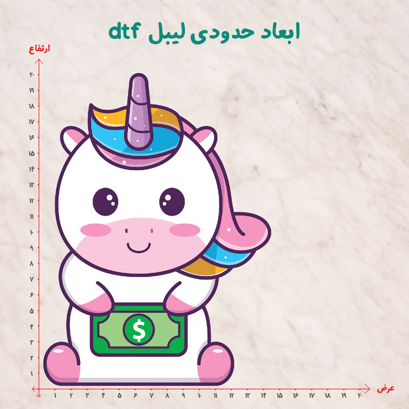 قیمت و خرید استیکر پارچه و لباس مدل dtf طرح یونیکورن کد H20.894 مجموعه 3 عددی