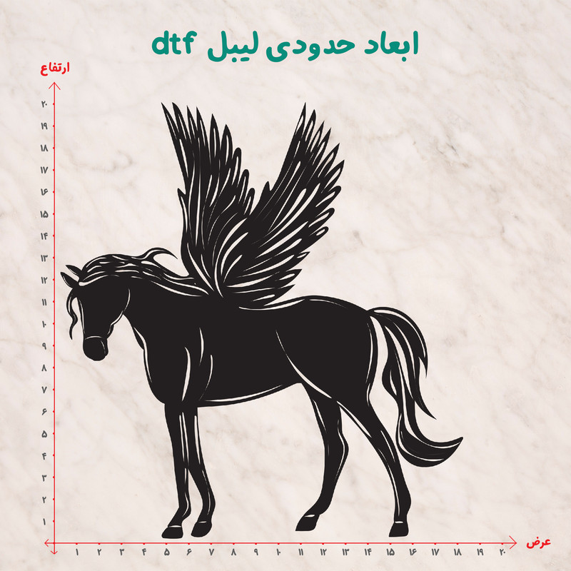 قیمت و خرید استیکر پارچه و لباس مدل dtf طرح یونیکورن کد H20.1235 مجموعه 3 عددی