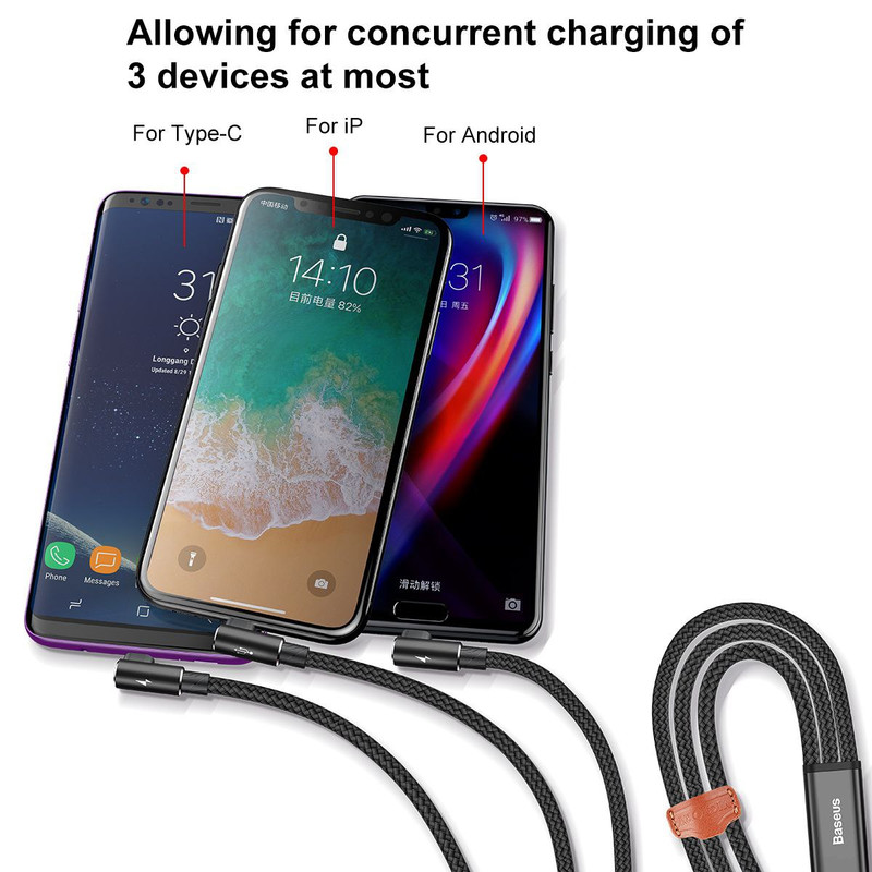 قیمت و خرید کابل تبدیل USB به USB-C / microUSB / لایتنینگ باسئوس مدل ...