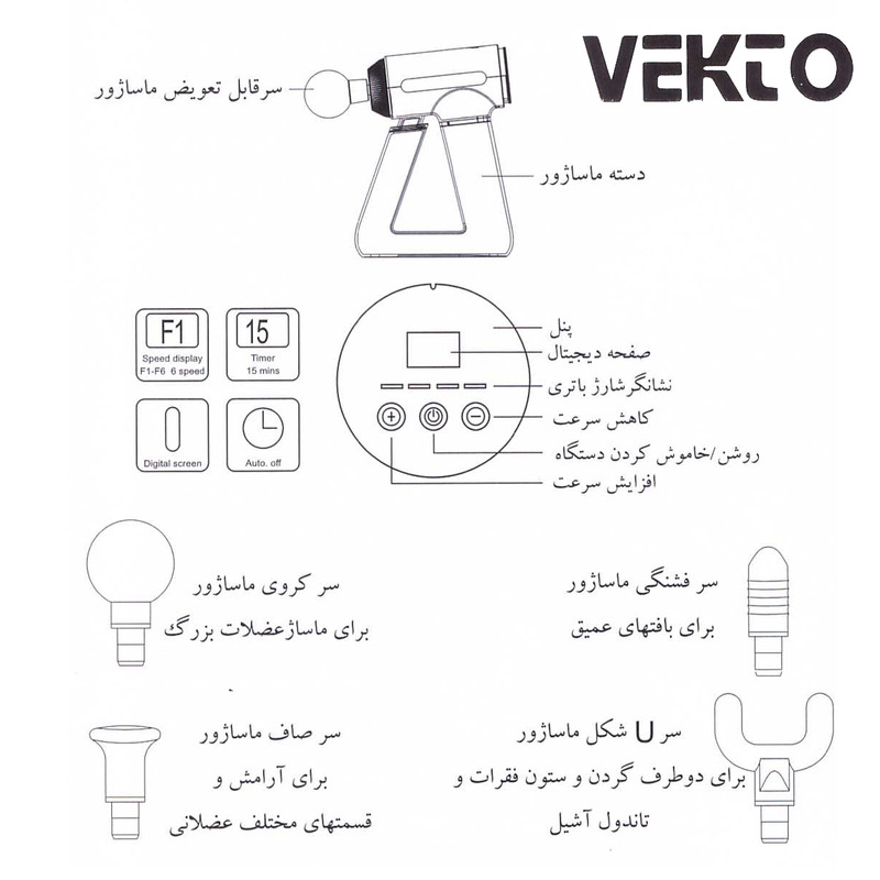 قیمت و خرید ماساژور برقی وکتو مدل GUN-LY675A