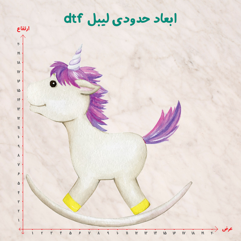 قیمت و خرید استیکر پارچه و لباس مدل dtf طرح یونیکورن کد H20.527 مجموعه 3 عددی