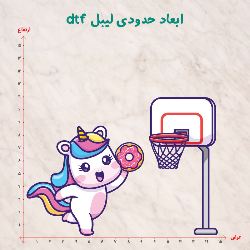 قیمت و خرید استیکر پارچه و لباس مدل dtf طرح یونیکورن کد H15.627 مجموعه 4 عددی