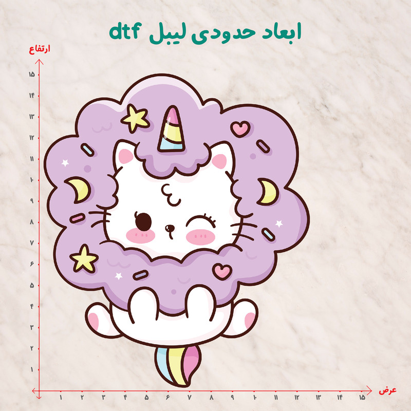 قیمت و خرید استیکر پارچه و لباس مدل dtf طرح یونیکورن کد H15.944 مجموعه 4 عددی