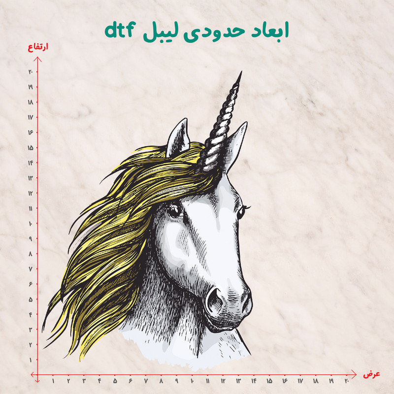 قیمت و خرید استیکر پارچه و لباس مدل dtf طرح یونیکورن کد H20.313 مجموعه 3 عددی
