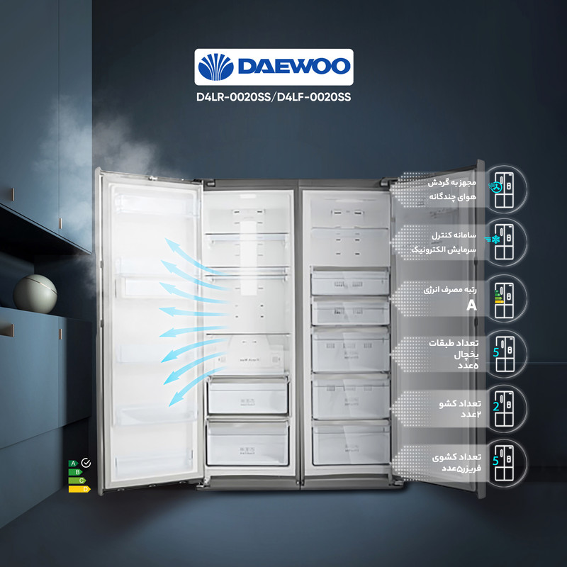 قیمت و خرید یخچال و فریزر دوقلو 40 فوت دوو مدل D4LR-0020/D4LF-0020
