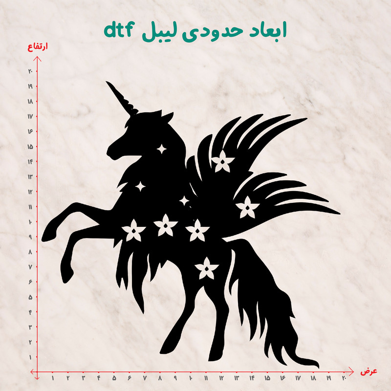 قیمت و خرید استیکر پارچه و لباس مدل dtf طرح یونیکورن کد H20.1247 مجموعه 3 عددی