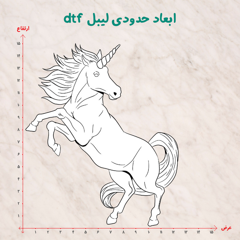 قیمت و خرید استیکر پارچه و لباس مدل dtf طرح یونیکورن کد H15.1100 مجموعه 4 عددی