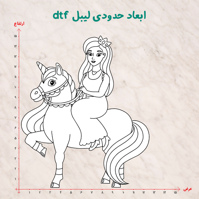 قیمت و خرید استیکر پارچه و لباس مدل dtf طرح یونیکورن کد H15.1085 مجموعه 4 عددی