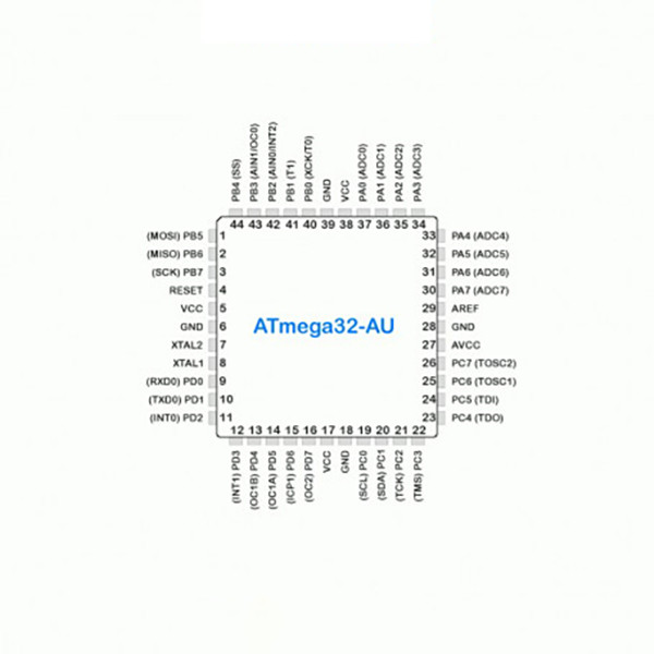 قیمت و خرید میکروکنترلر اتمل مدل ATMEGA32A-AU