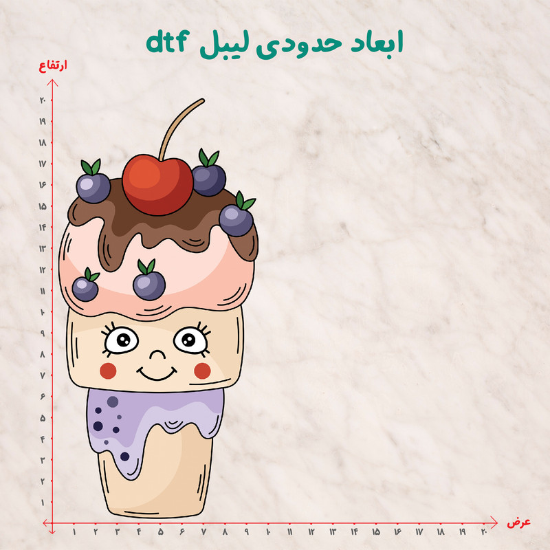 قیمت و خرید استیکر پارچه و لباس مدل dtf طرح یونیکورن کد H20.203 مجموعه 6 عددی