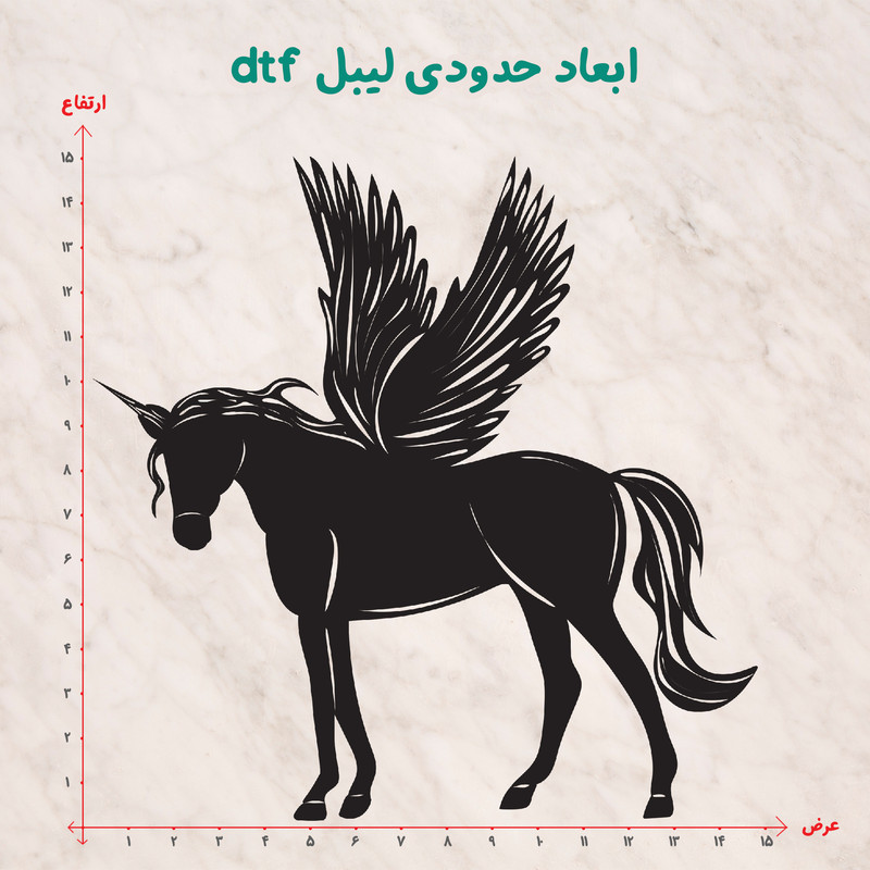 قیمت و خرید استیکر پارچه و لباس مدل dtf طرح یونیکورن کد H15.1184 مجموعه 4 عددی