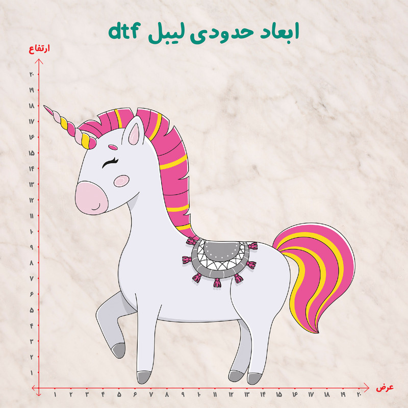 قیمت و خرید استیکر پارچه و لباس مدل dtf طرح یونیکورن کد H20.868 مجموعه 3 عددی