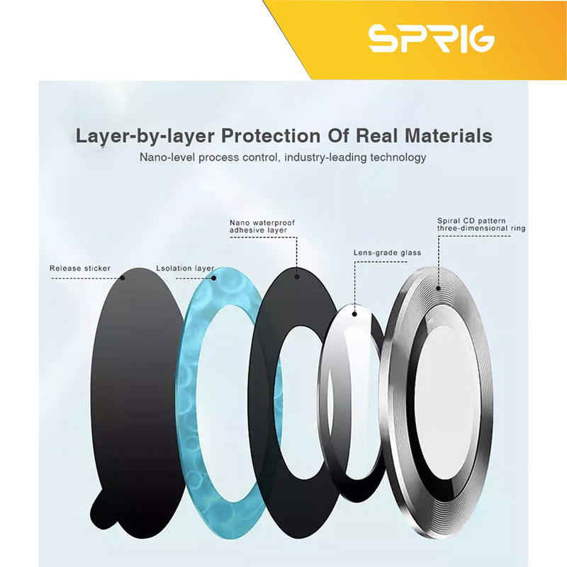 قیمت و خرید محافظ لنز دوربین اسپریگ مدل LRSP مناسب برای گوشی موبایل سامسونگ Galaxy A13 4G / A13 ...