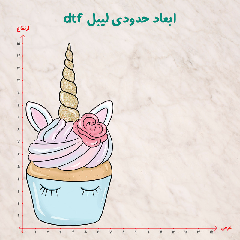 قیمت و خرید استیکر پارچه و لباس مدل dtf طرح یونیکورن کد H15.400 مجموعه 4 عددی