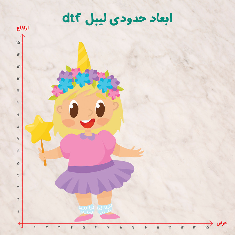 قیمت و خرید استیکر پارچه و لباس مدل dtf طرح یونیکورن کد H15.1000 مجموعه 4 عددی