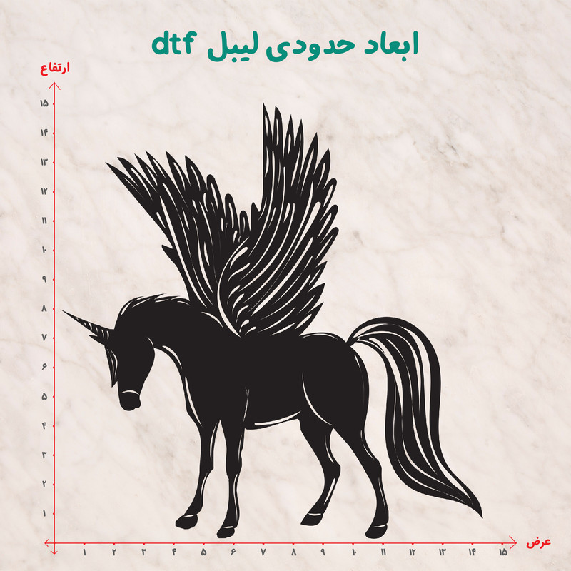 قیمت و خرید استیکر پارچه و لباس مدل dtf طرح یونیکورن کد H15.1151 مجموعه 4 عددی