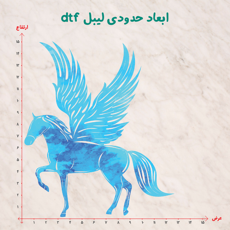 قیمت و خرید استیکر پارچه و لباس مدل dtf طرح یونیکورن کد H15.1022 مجموعه 4 عددی