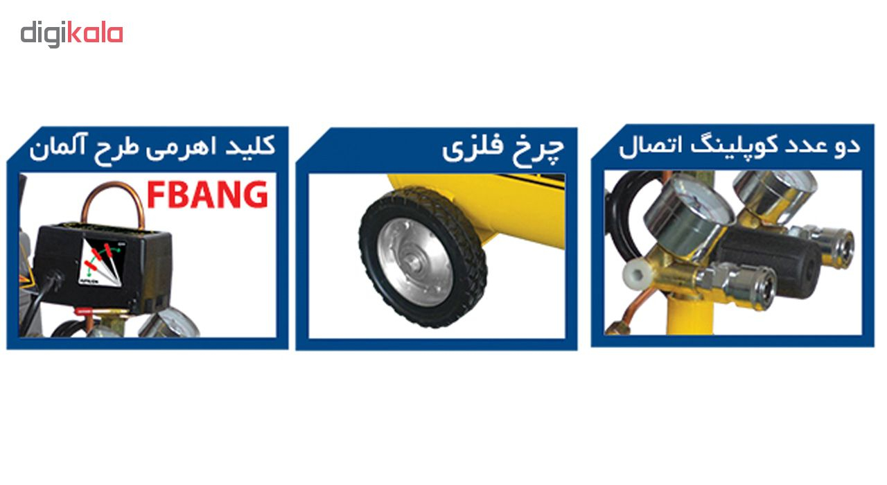 کمپرسور باد کنزاکس مدل KAC-150 | فروشگاه اینترنتی لوازم خانه و دیجیتال ...