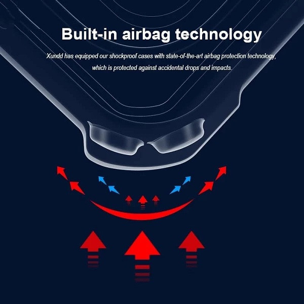 قیمت و خرید کاور ژاند مدل XUNDD Beatle مناسب برای گوشی موبایل گوگل Pixel 6A