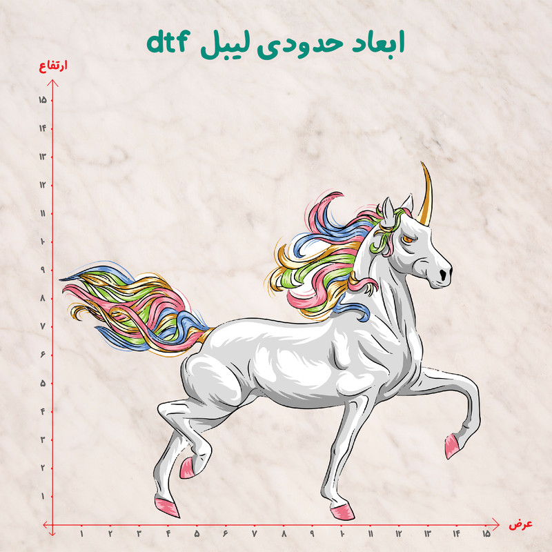 قیمت و خرید استیکر پارچه و لباس مدل dtf طرح یونیکورن کد H15.281 مجموعه 4 عددی