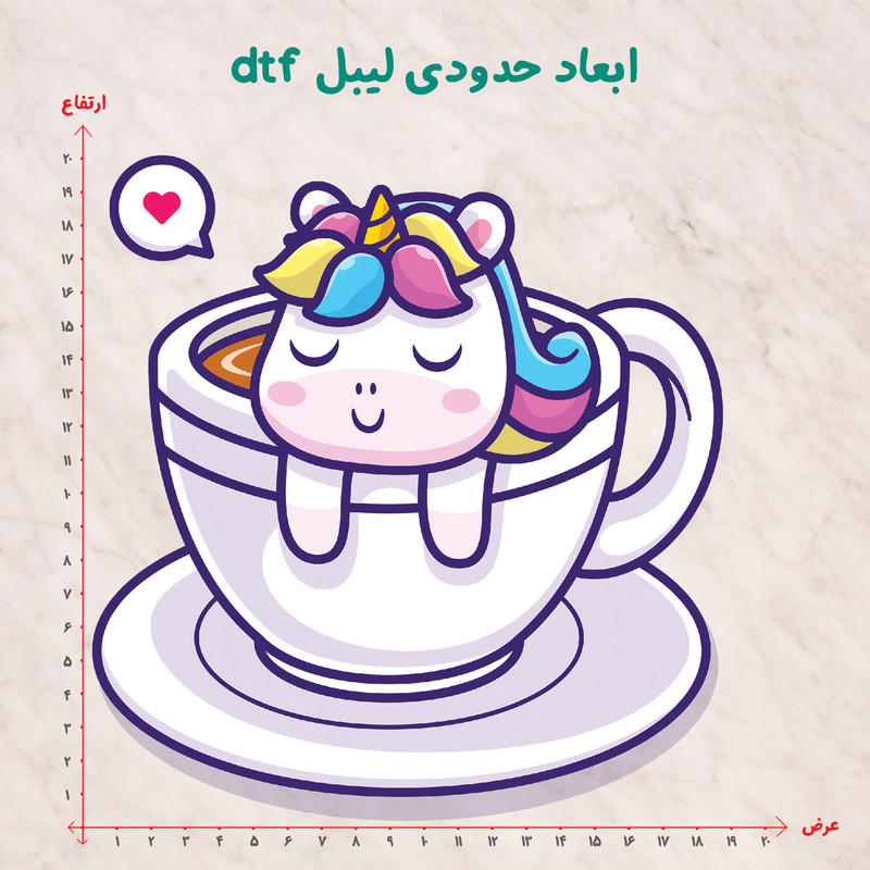 قیمت و خرید استیکر پارچه و لباس مدل dtf طرح یونیکورن کد H20.909 مجموعه 3 عددی