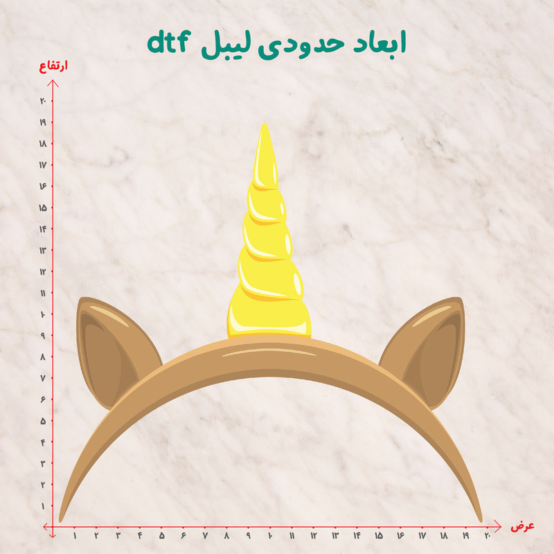 قیمت و خرید استیکر پارچه و لباس مدل dtf طرح یونیکورن کد H20.70 مجموعه 3 عددی