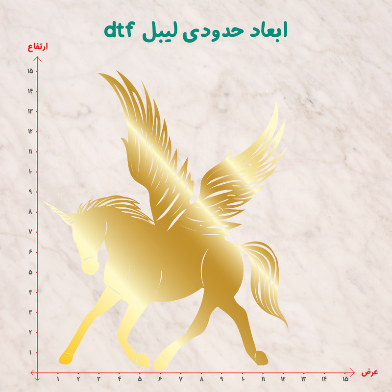قیمت و خرید استیکر پارچه و لباس مدل dtf طرح یونیکورن کد H15.1131 مجموعه 4 عددی