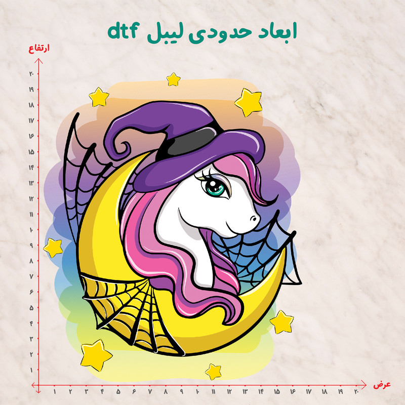 قیمت و خرید استیکر پارچه و لباس مدل dtf طرح یونیکورن کد H20.253 مجموعه 3 عددی